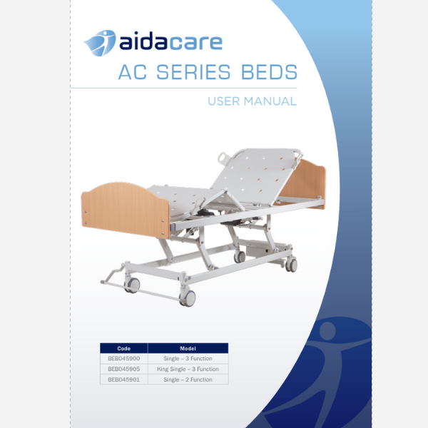 Resources – Aidacare