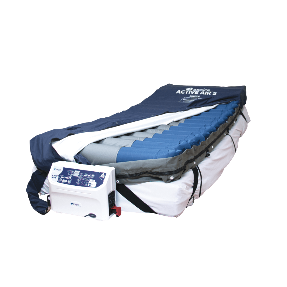 Products – Aidacare