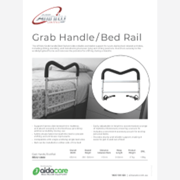 Resources – Aidacare